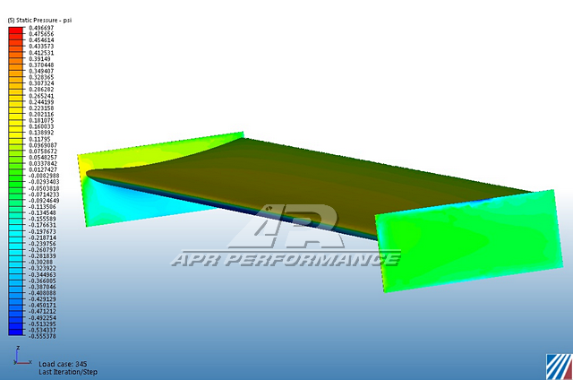 Universal Fitment GT-250 Carbon Fiber Adjustable Wing – APR Performance