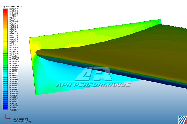Universal Fitment GT250 carbon fiber 71" Swan Neck Wing – APR Performance